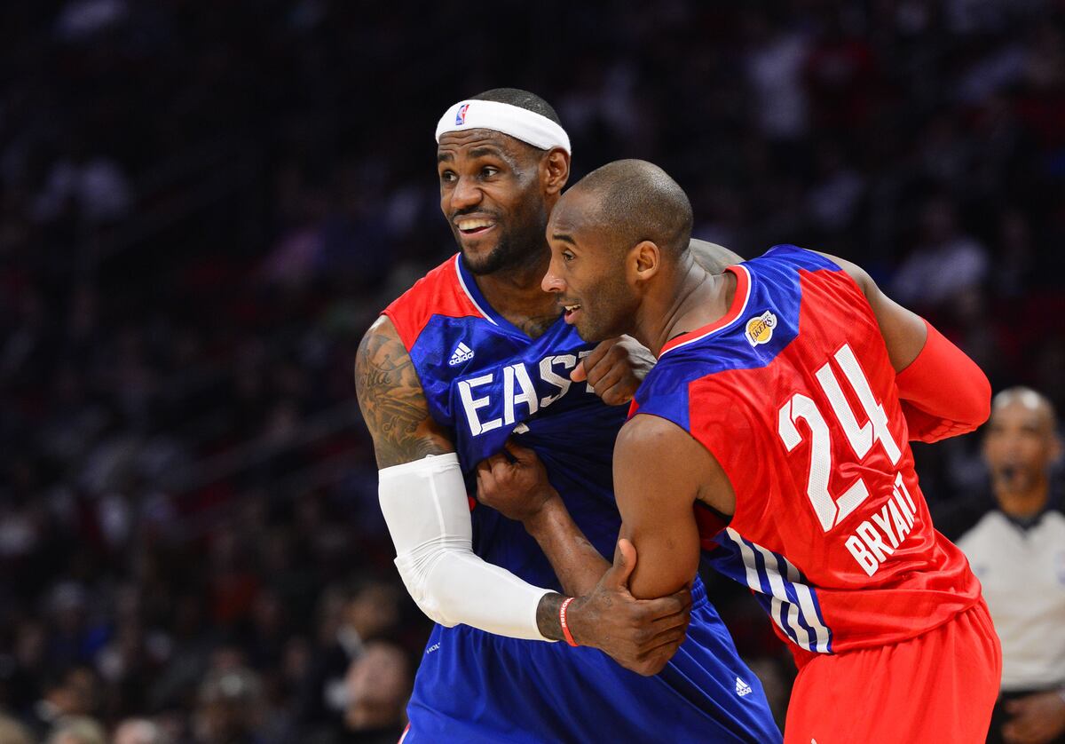 Embarrassing YouTube Interviews with NBA Stars Before They Blew Up ...