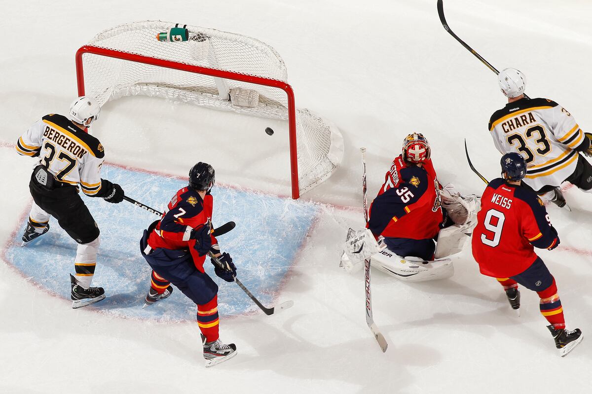 10 Best NHL Plays from February (Video) | News, Scores, Highlights ...