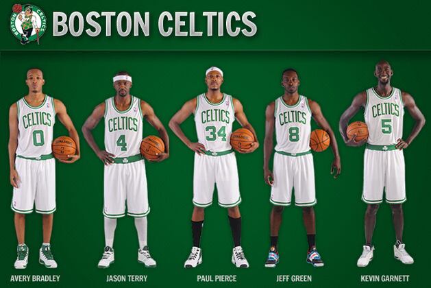 Examining Boston Celtics' Ideal Starting Lineup by the Numbers ...