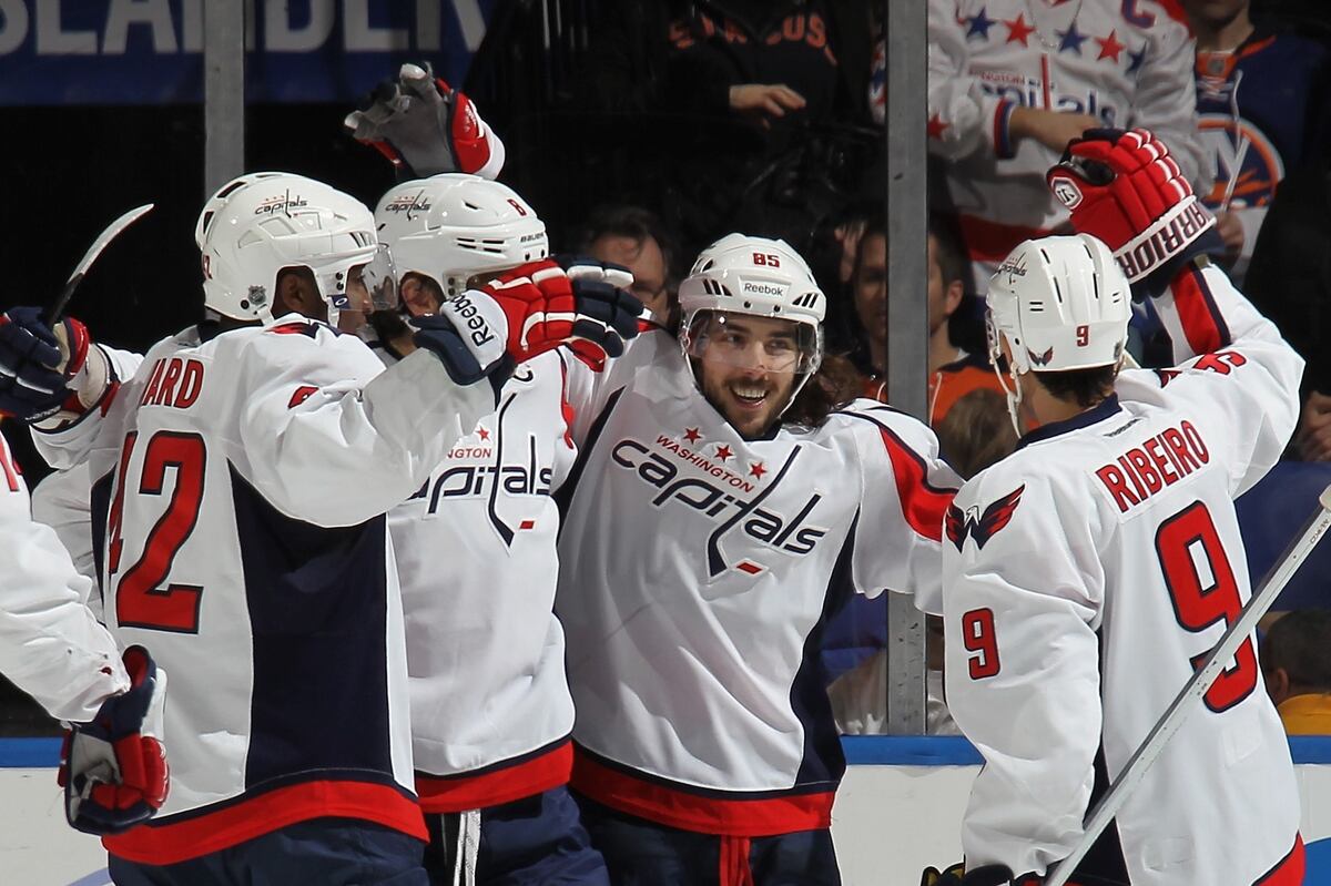 Power Ranking the Washington Capitals Players by Importance | News ...