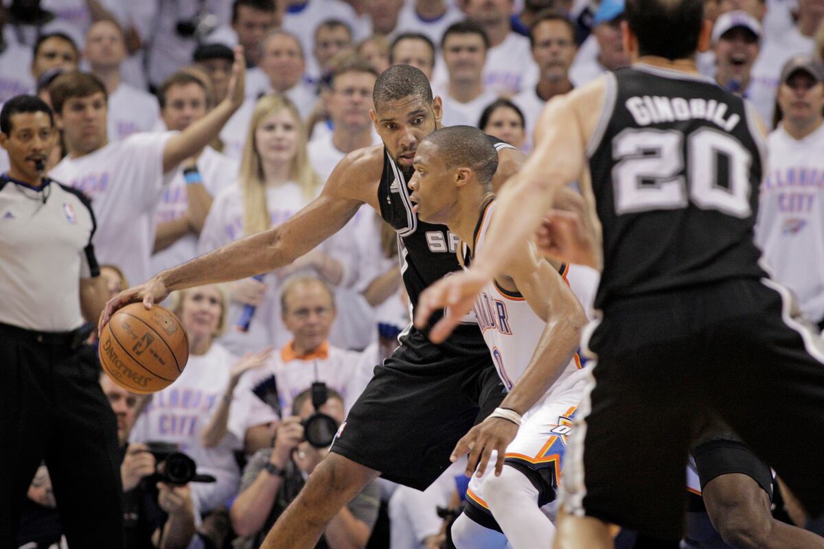 Thunder vs. Spurs: Biggest Factors That Will Decide Monumental Showdown ...