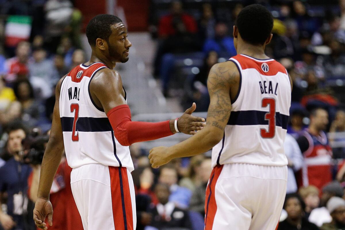 What Bradley Beal's Prolonged Absence Means for the Washington Wizards ...