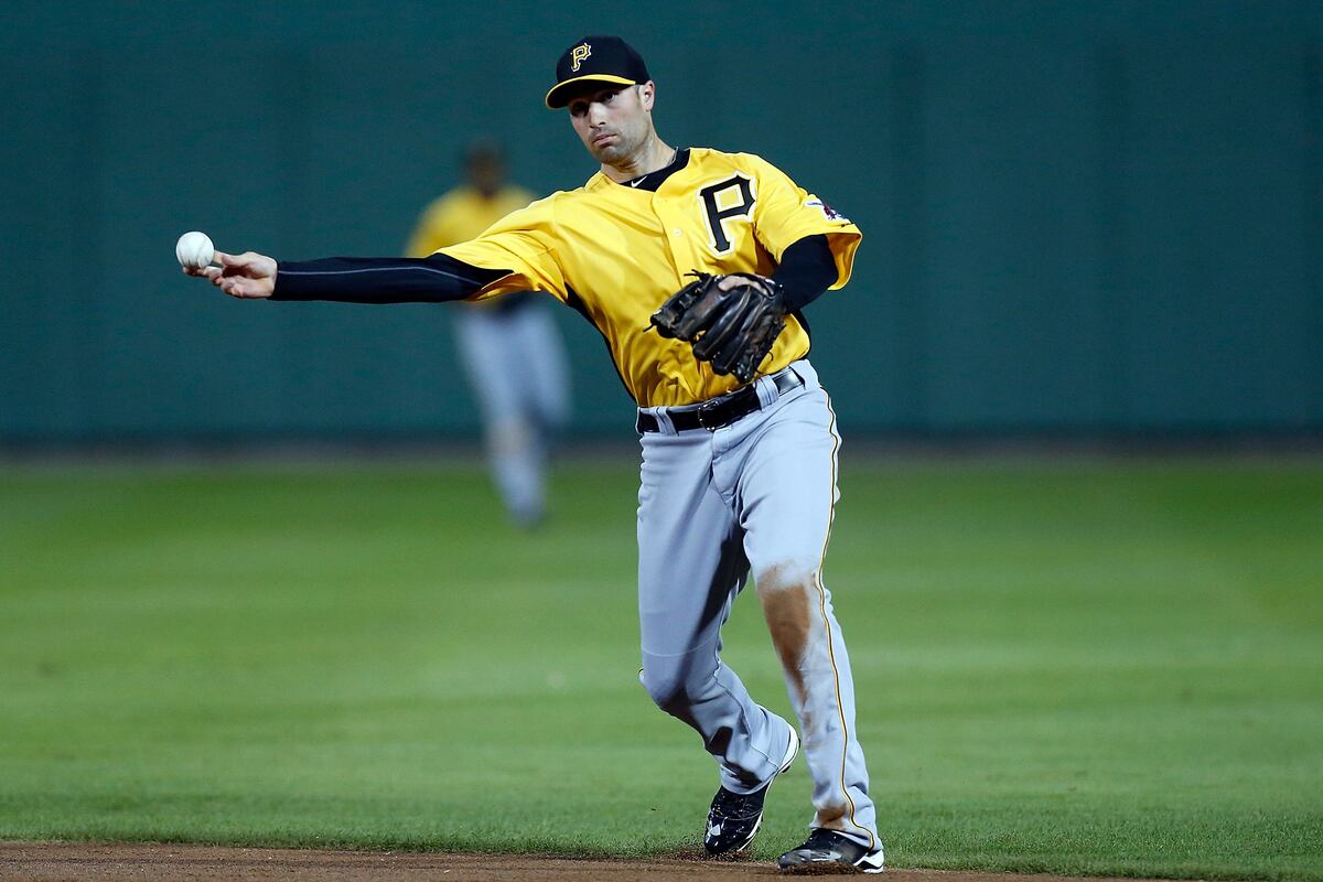 Pittsburgh Pirates' Season Preview: Middle Infield | News, Scores ...