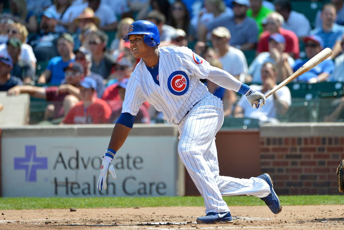 Predicting All Chicago Cubs Team Awards for 2013 | News, Scores ...