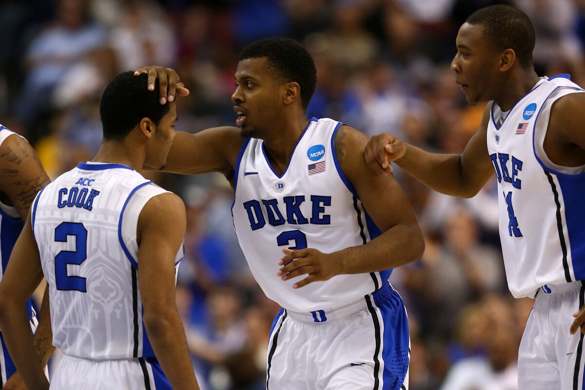 Duke Basketball: Looking Ahead to Next Season's Starting Lineup | News ...