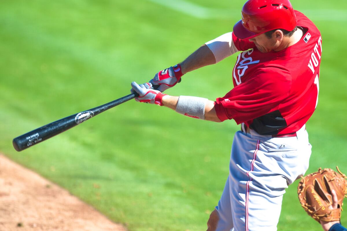 Predicting April Stat Lines For The Top 25 Hitters In Mlb News