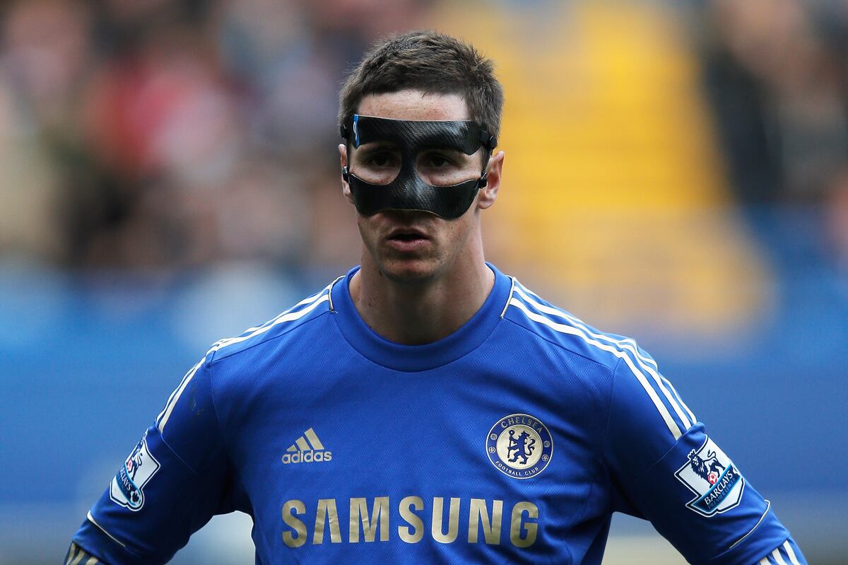 Attackers Chelsea Should Target to Replace Fernando Torres | News ...