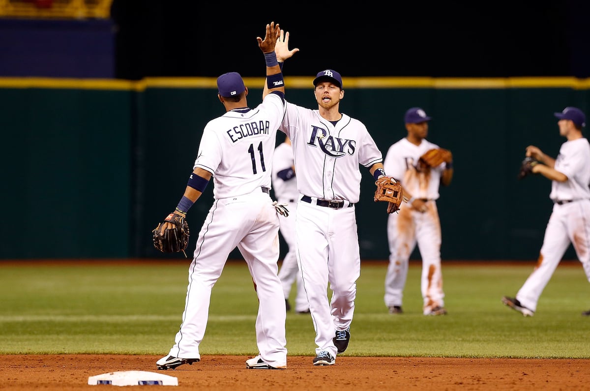 Tampa Bay Rays: 5 Takeaways from the First Week of the Season | News ...