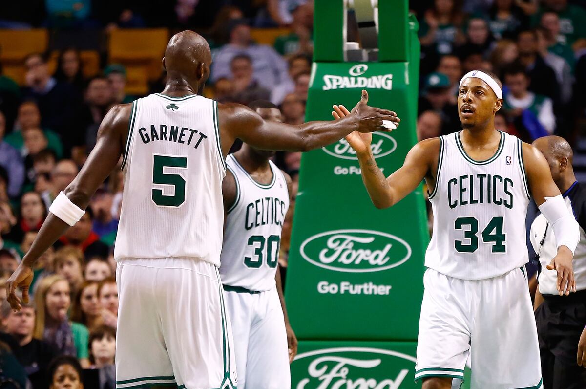 Ranking Most Unpredictable 2013 NBA Playoff Teams | News, Scores, Highlights, Stats, and Rumors ...