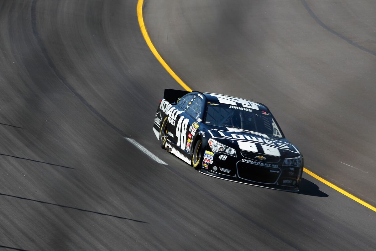 STP 400 2013: Start Time, Lineup, TV Schedule and More | News, Scores ...