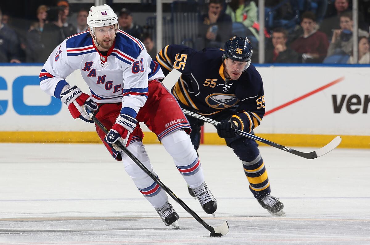 5 Most Telling Statistics from New York Rangers' 2013 Season | News ...