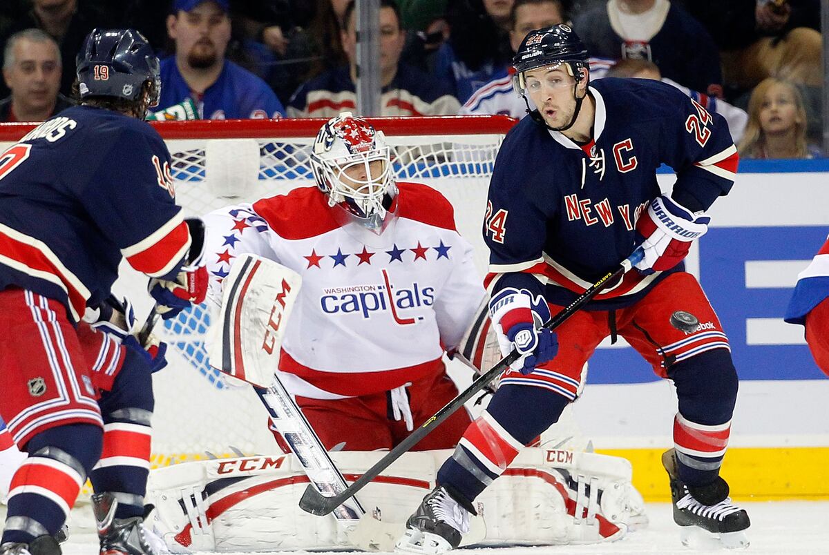 Preview and Prediction for New York Rangers vs. Washington Capitals ...