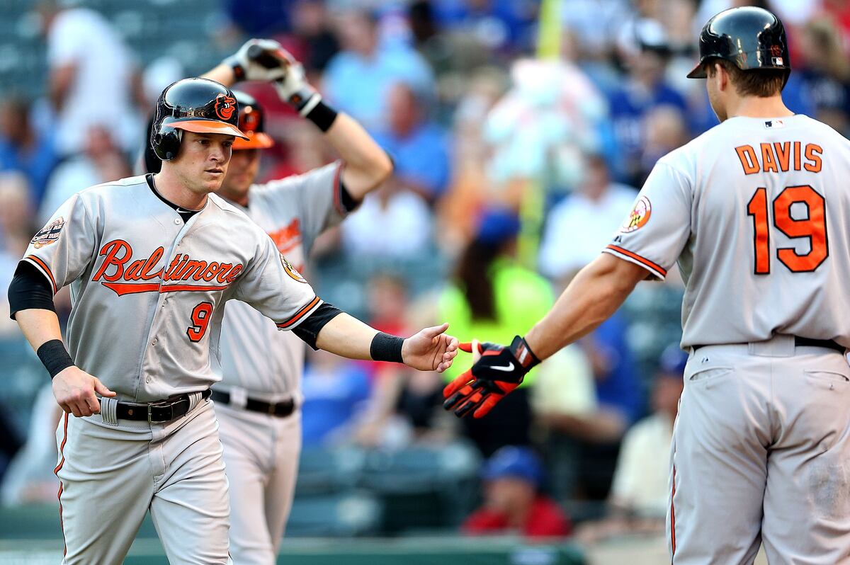 Orioles No Longer Just a Stud Bullpen | News, Scores, Highlights, Stats ...