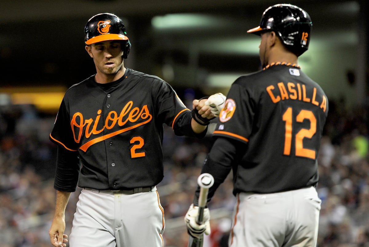 First Quarter Grades For The Baltimore Orioles News Scores first-quarter-grades-for-the-baltimore-orioles-news-scores
