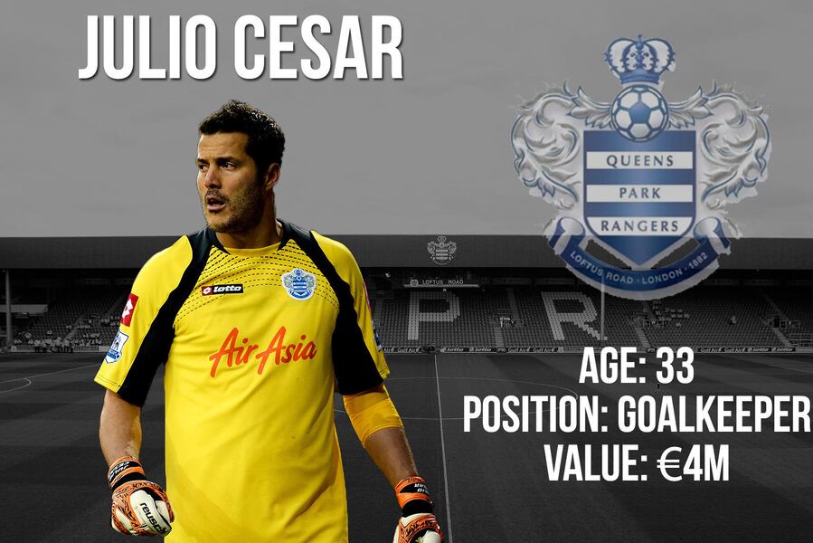 Julio Cesar Soccer