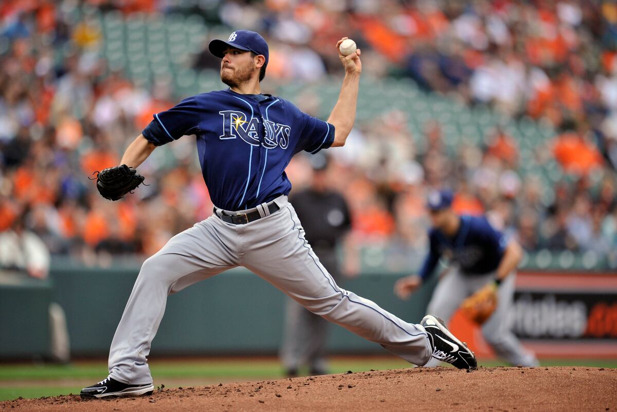 Exposing the Luckiest Pitchers in Major League Baseball in 2013 | News ...