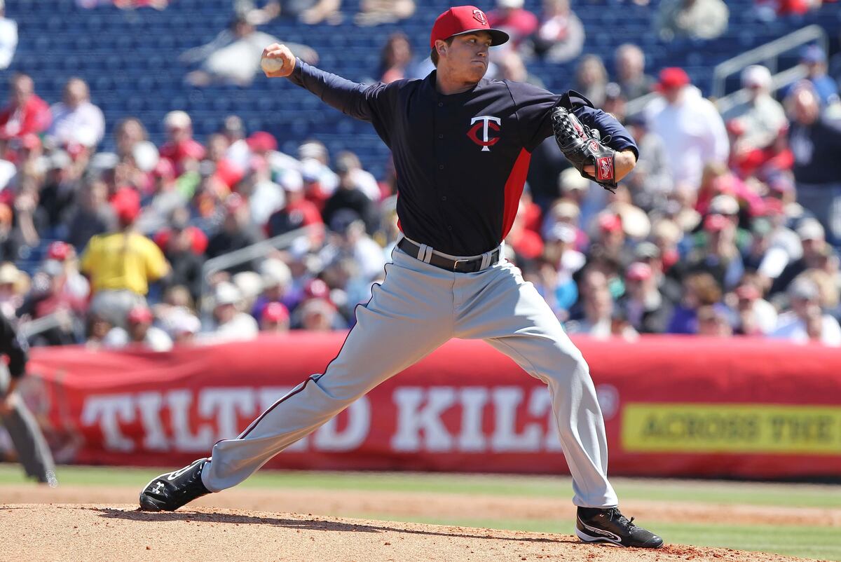 MLB Prospects Update: Hottest, Coldest Pitchers at Every Minor League ...