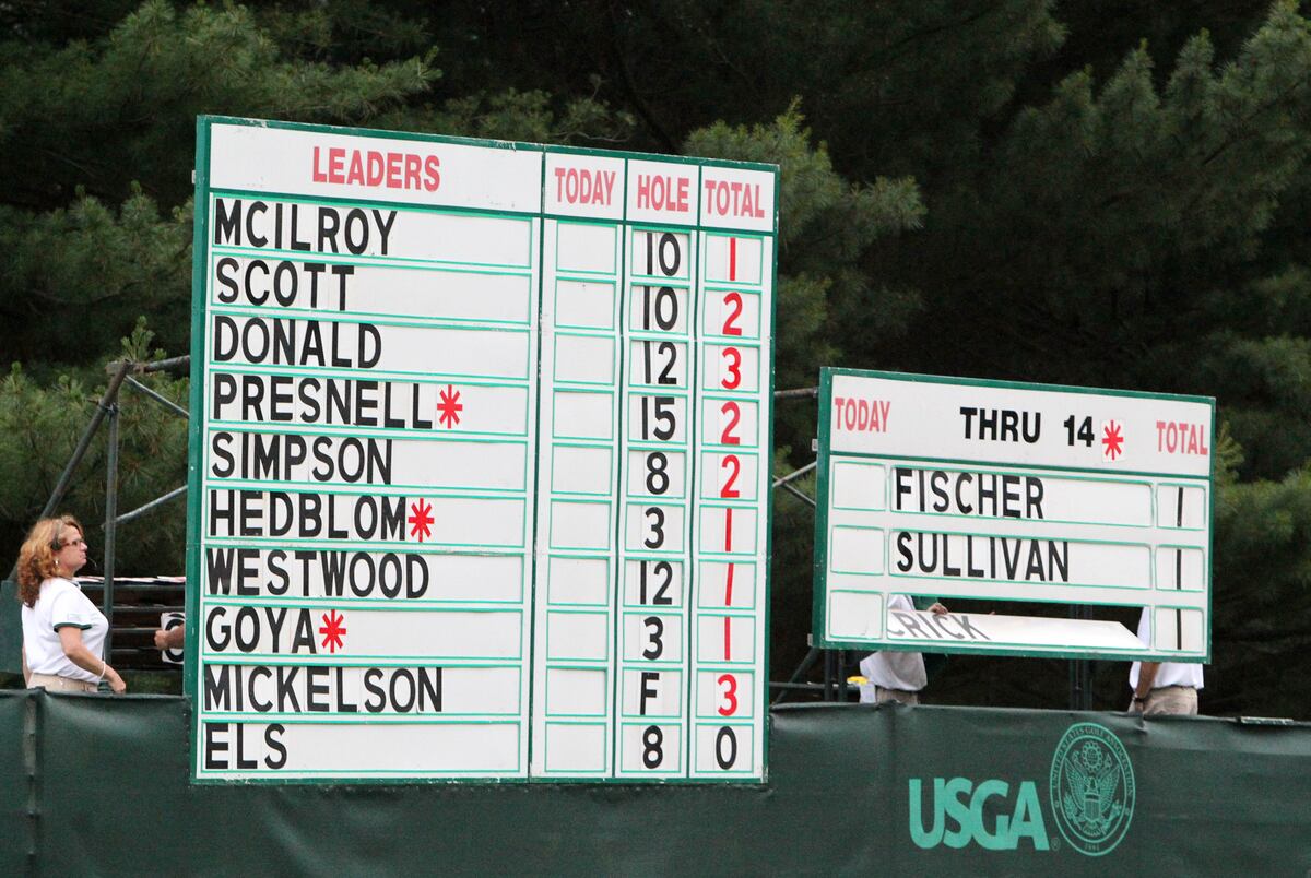 US Open Golf TV Schedule 2013: Definitive Guide to Second-Round Action ...