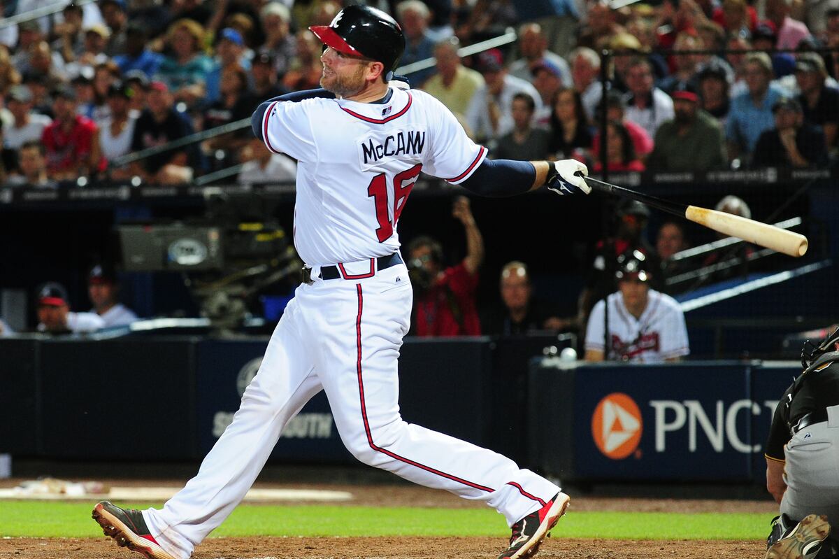 A Very Early Look at Potential Texas Rangers 2014 Free-Agent Targets ...