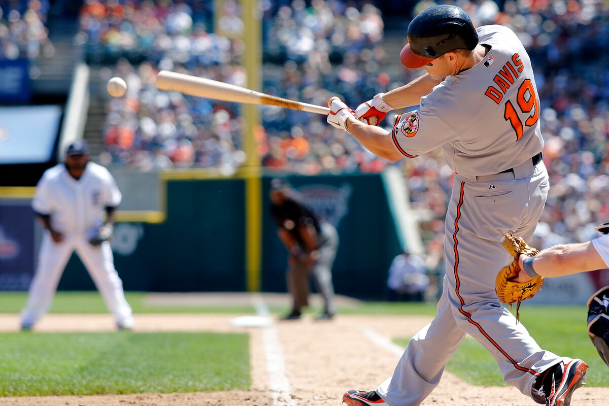 6 Biggest Storylines from This Week's MLB Action | News, Scores ...