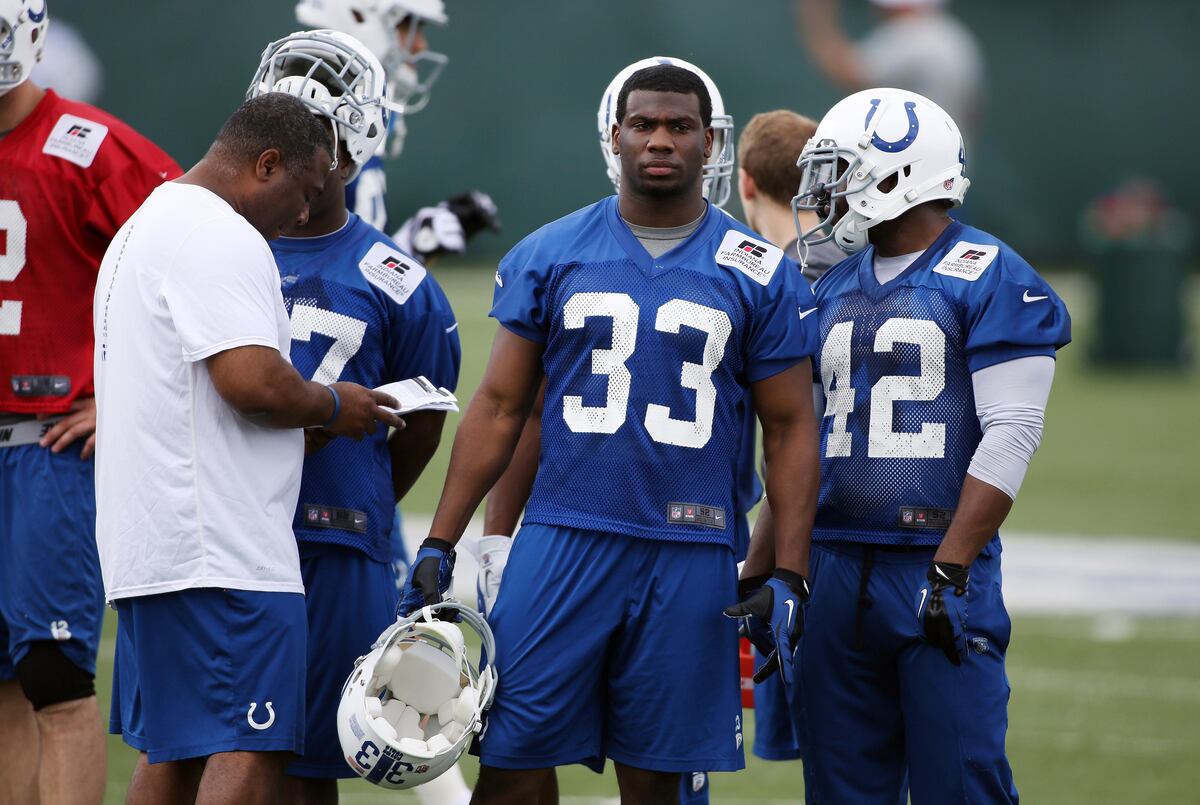 10 Ways to Know You Are an Indianapolis Colts Fan | News, Scores ...