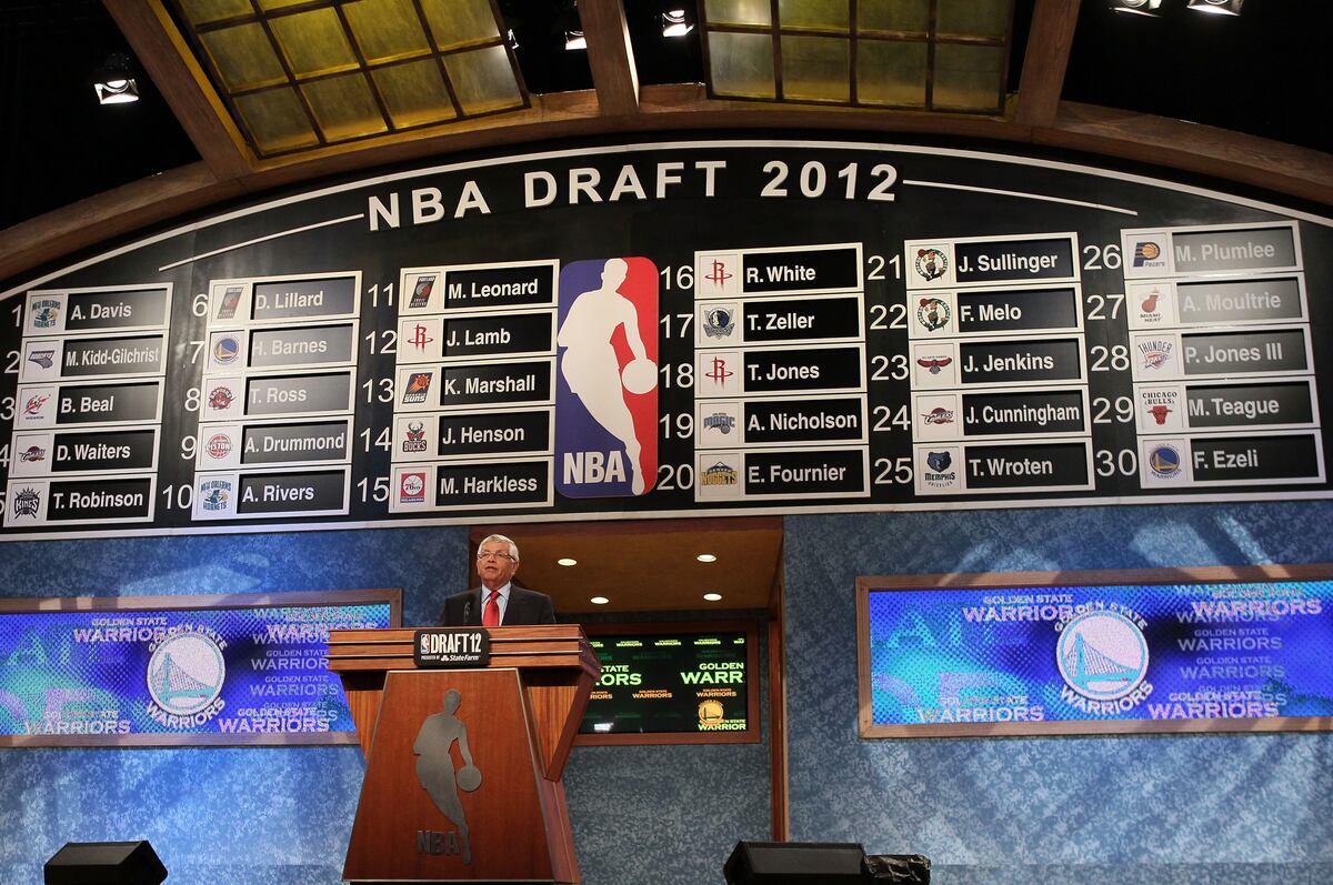 2013 NBA Draft: The 5 Most Overrated Players in Tonight's Draft | News ...