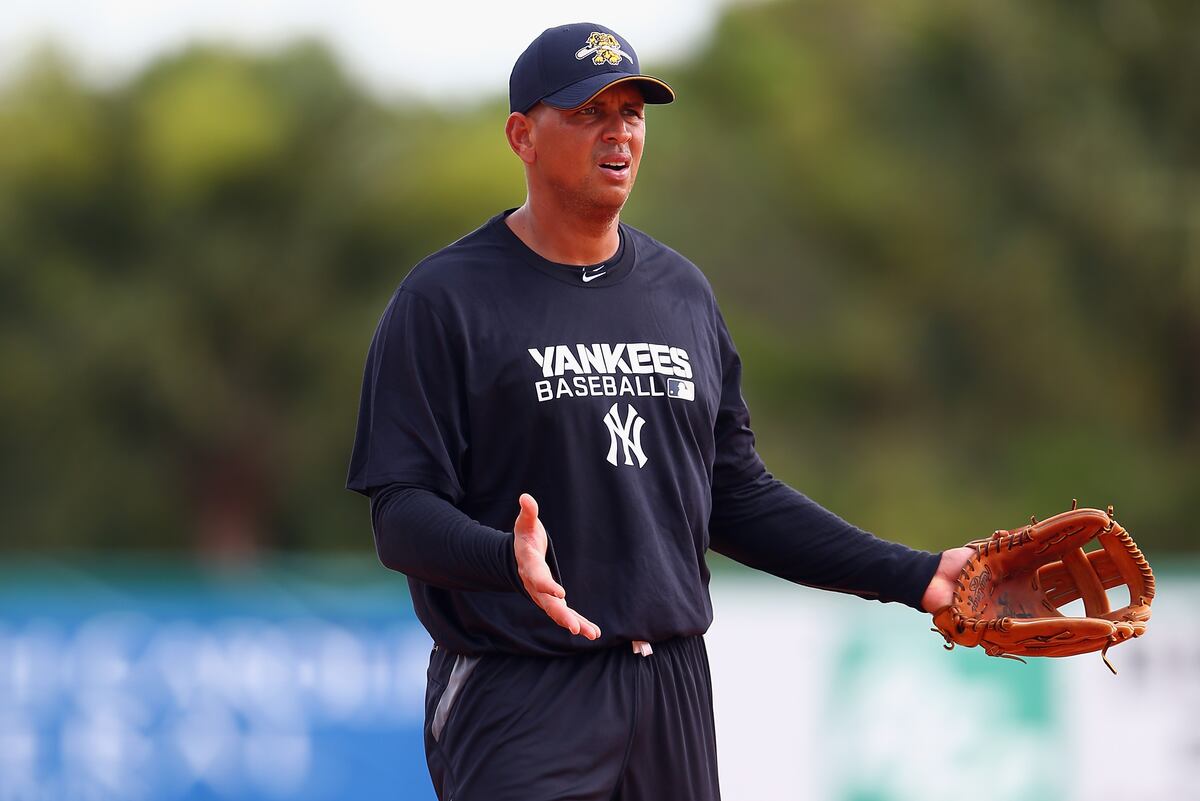 Banning Alex Rodriguez, Ryan Braun from MLB Forever Is Nothing but a ...