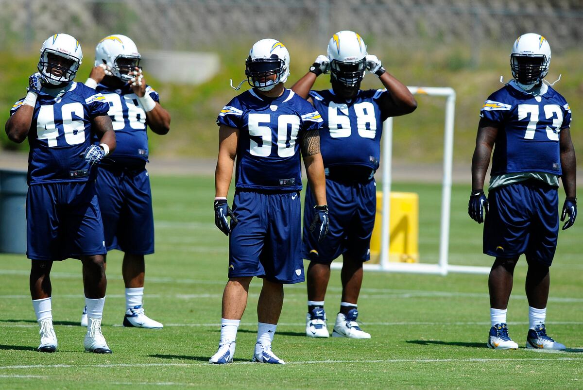 The Complete San Diego Chargers Training Camp Guide | News, Scores ...