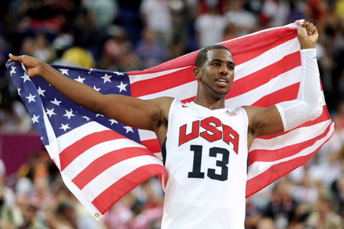 Breaking Down Team USA Basketball Depth Chart at Every Position | News ...