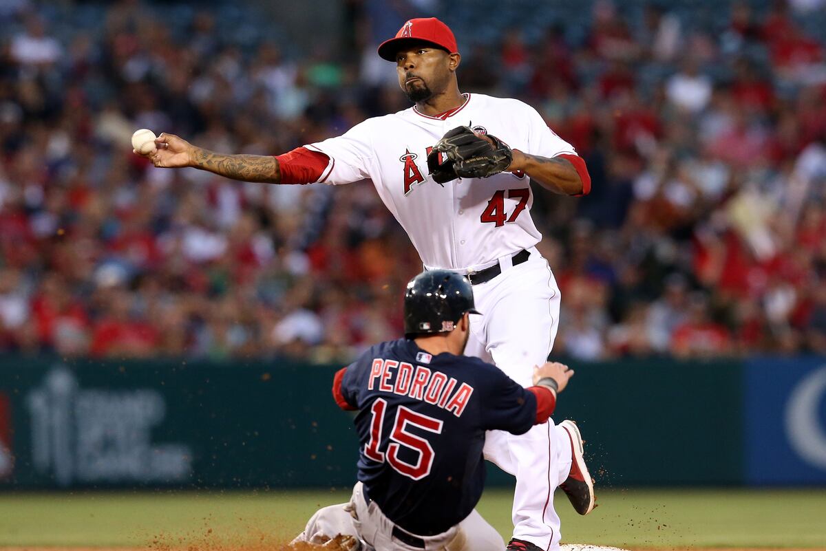 Howie Kendrick Would Be Excellent Addition to MLB Contender | News ...