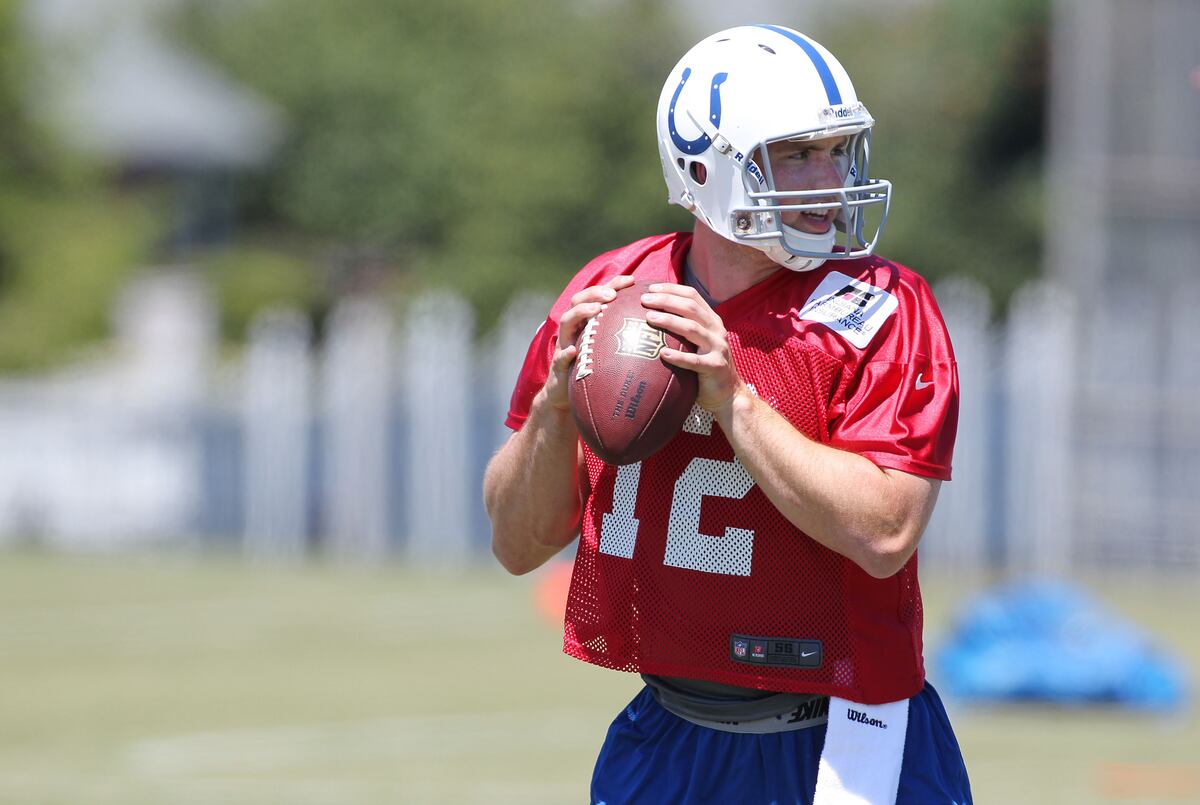 How Andrew Luck Can Become a Top-5 NFL Quarterback in 2013 | News ...