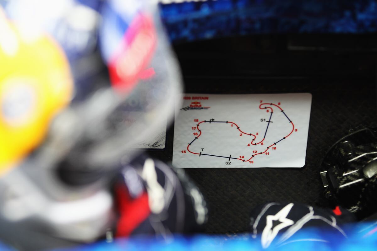 Ranking the 10 Best European F1 Tracks | News, Scores, Highlights ...