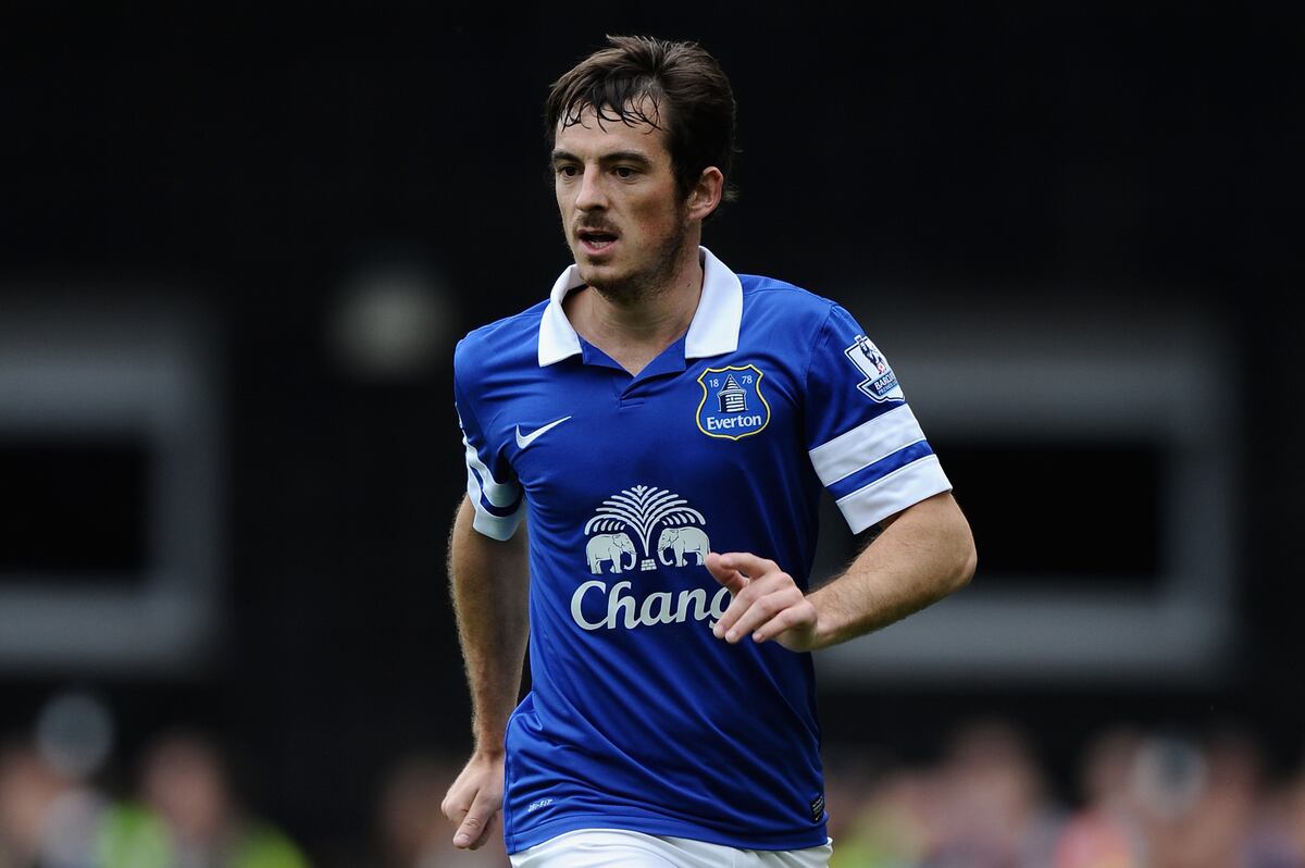 Manchester United Transfer News: Club Should Abort Leighton Baines Bid ...