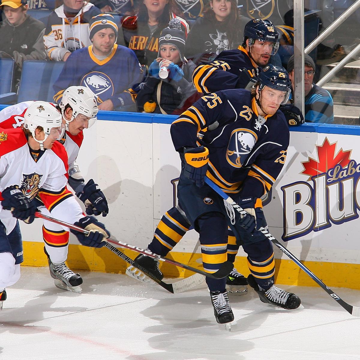 Predicting the 10 Worst Teams in the NHL for the 2013-14 Season | News ... Predicting the 10 Worst Teams in the NHL for the 2013-14 Season | News ...