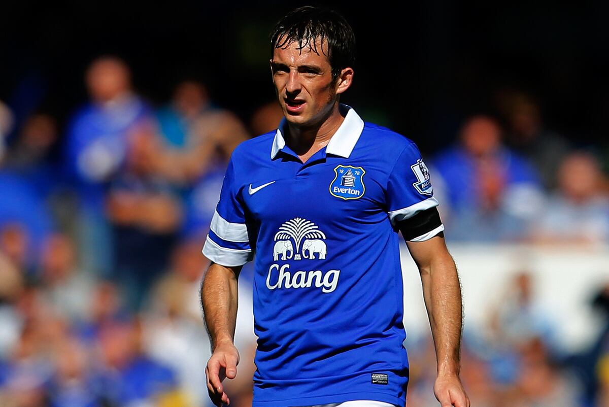 Manchester United Transfer News: Leighton Baines Reportedly Wants ...