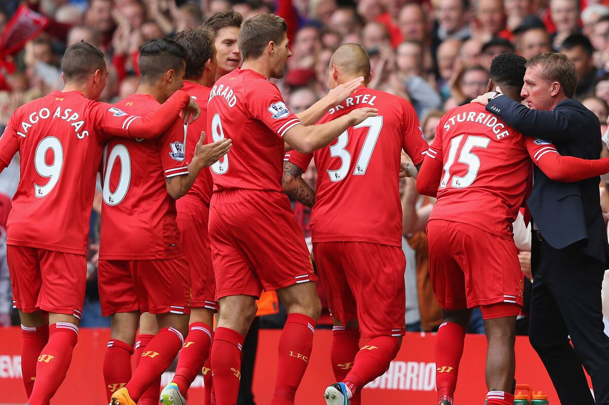 Liverpool FC: Predictions for the Near Future | Bleacher Report ...