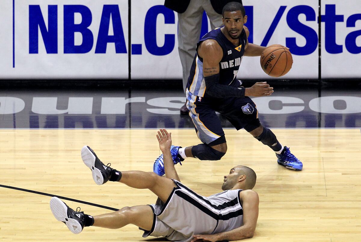 Spotlighting and Breaking Down Memphis Grizzlies' Point Guard Position ...