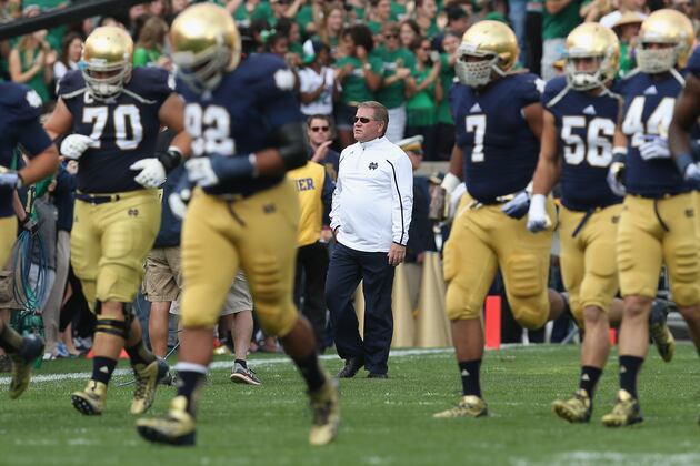 Notre Dame Football: Has 2013 Team Already Lost the Fans? | Bleacher Report