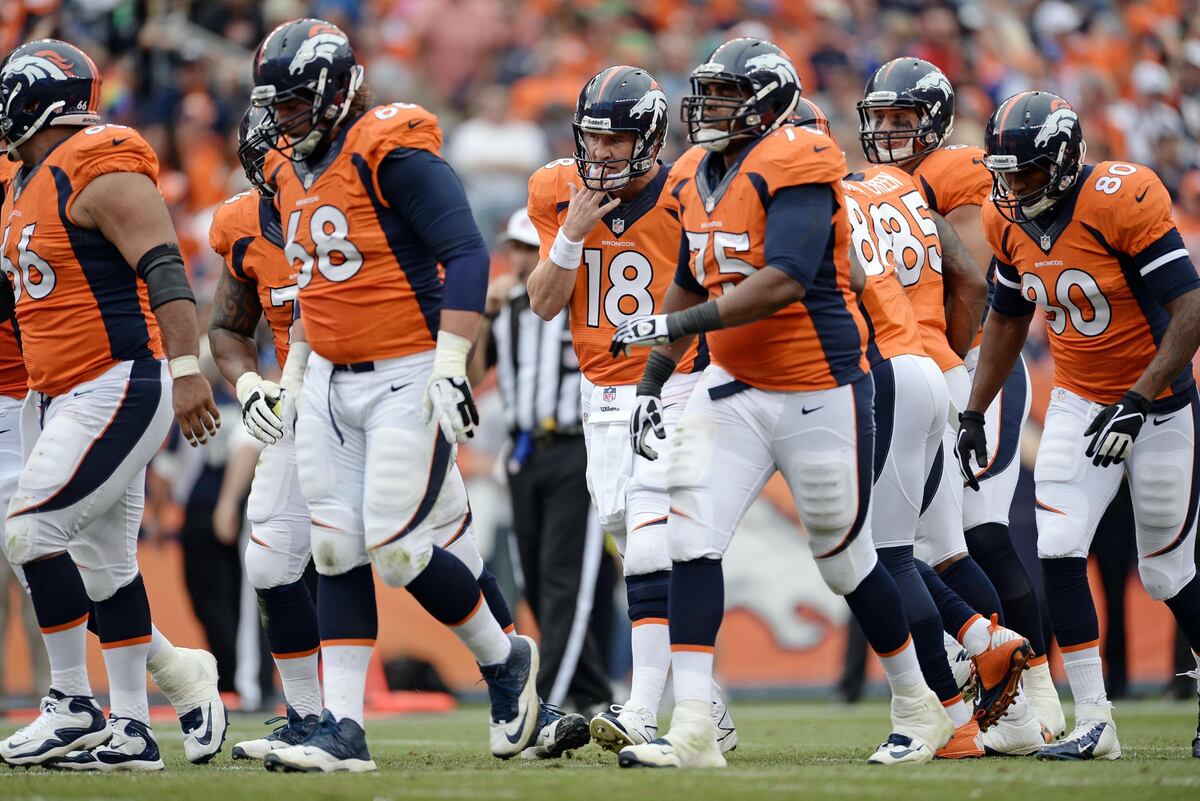 Exploring Likelihood the Denver Broncos Go 16-0, Claim Perfect Season ...