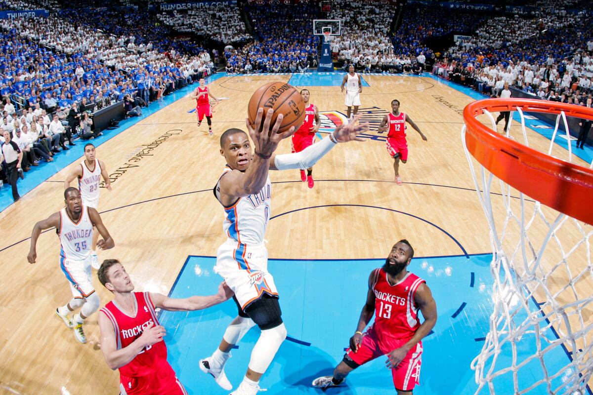 Why a Healthy Russell Westbrook Is the Key to Oklahoma City Thunder's ...