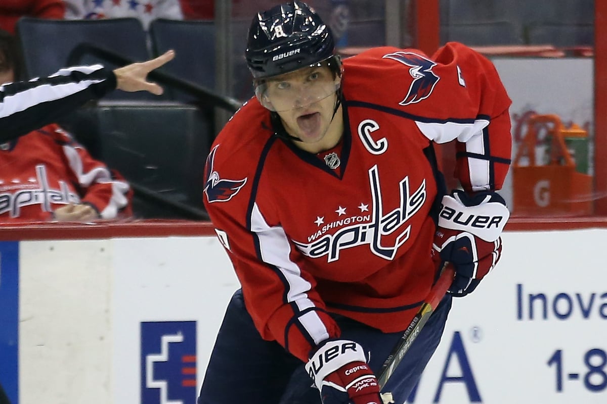 Ranking the 5 Greatest Scorers in Washington Capitals History | News ...