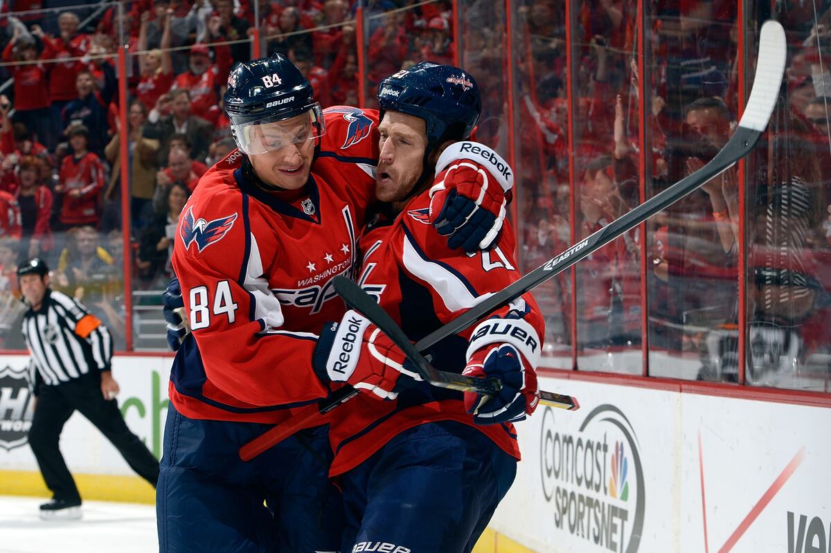 Buying or Selling Washington Capitals Players' Hot Starts in 2013-14 ...