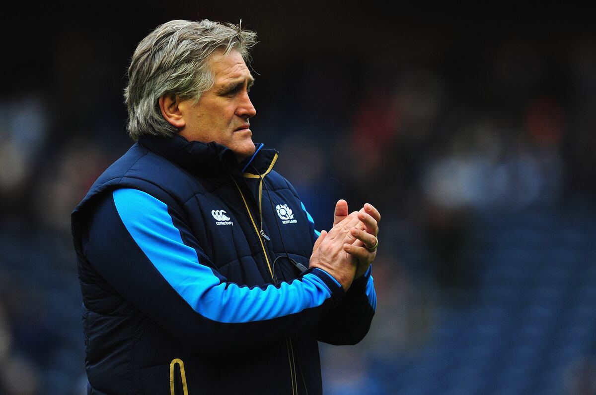 Scotland Rugby Test Squad Named: 5 Uncapped Players Included | News ...