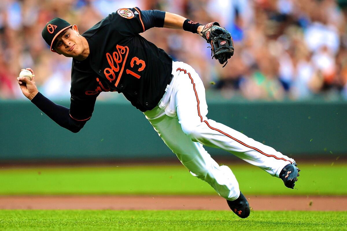 MLB Gold Glove Awards 2013: Full List of Winners and Analysis | News ...