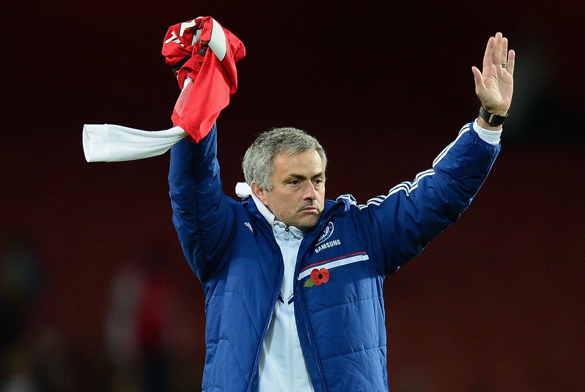 Tighe's Tactics Board: Classic Mourinho, Formation-Corners Correlation ...
