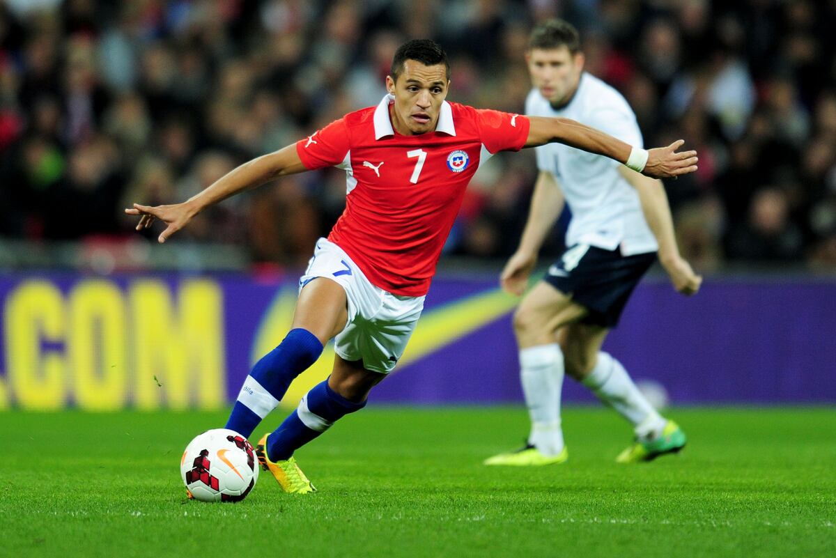 England vs. Chile Tactical Analysis: A Tale of 2 Midfields | News ...