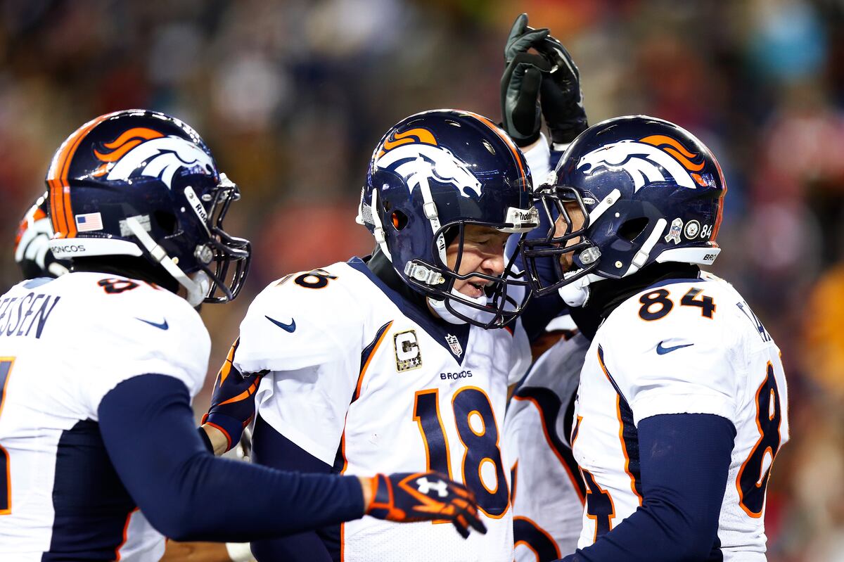 Denver Broncos: Breaking Down Why They Are Still the NFL's Team to Beat ...