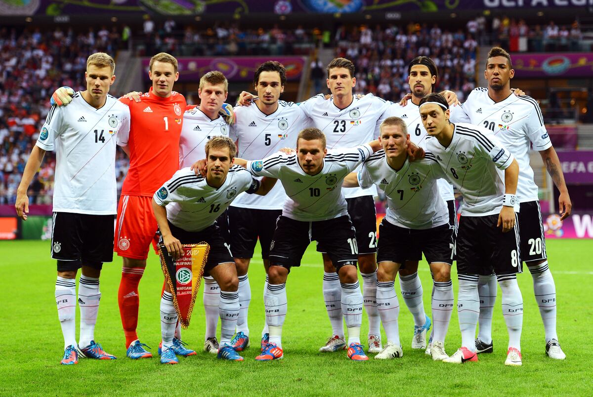 Projecting Germany's Best- and Worst-Case Scenarios for World Cup 2014 ...