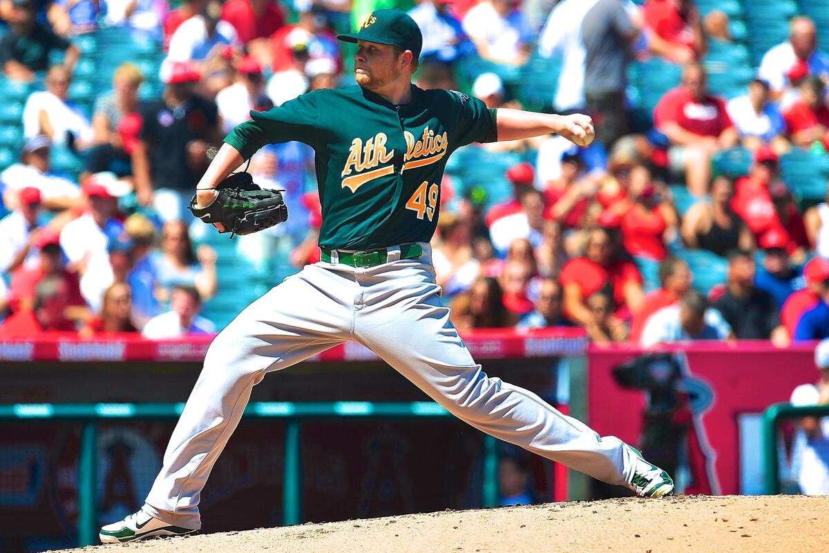 Grading the Brett Anderson Trade for Oakland A's, Colorado Rockies ...