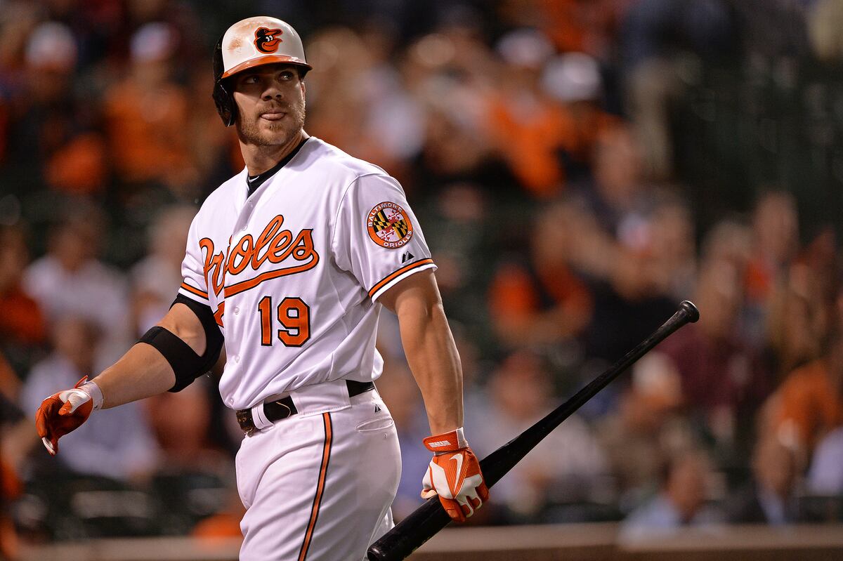 Fantasy Baseball 2014: Likelihood of Encore from Last Year's Breakout ...